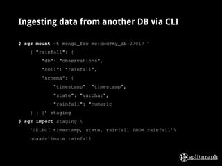 Splitgraph: Docker for Data | PPT