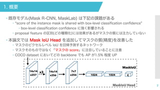Paper LT: Mask Scoring R-CNN | PPT