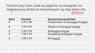 output master of education filipino language | PPTX