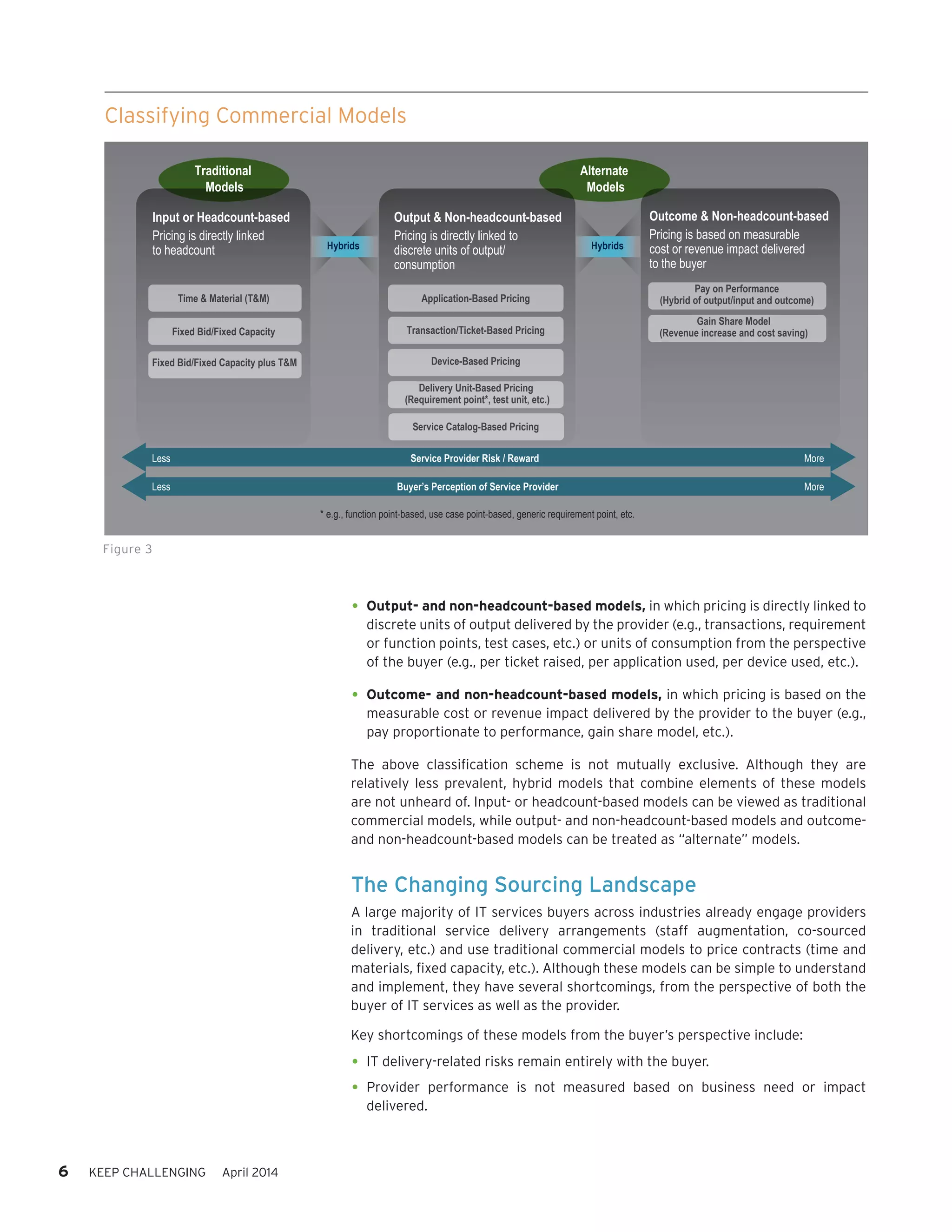 Output- and Outcome-Based Service Delivery and Commercial Models | PDF