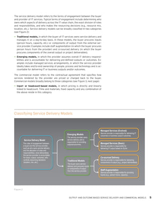 Output- and Outcome-Based Service Delivery and Commercial Models | PDF