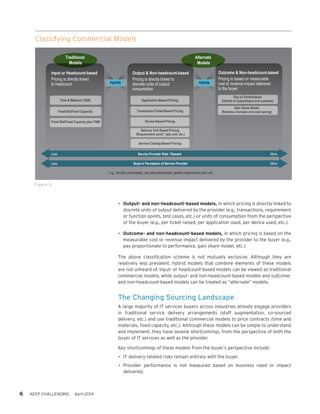 Output- and Outcome-Based Service Delivery and Commercial Models | PDF