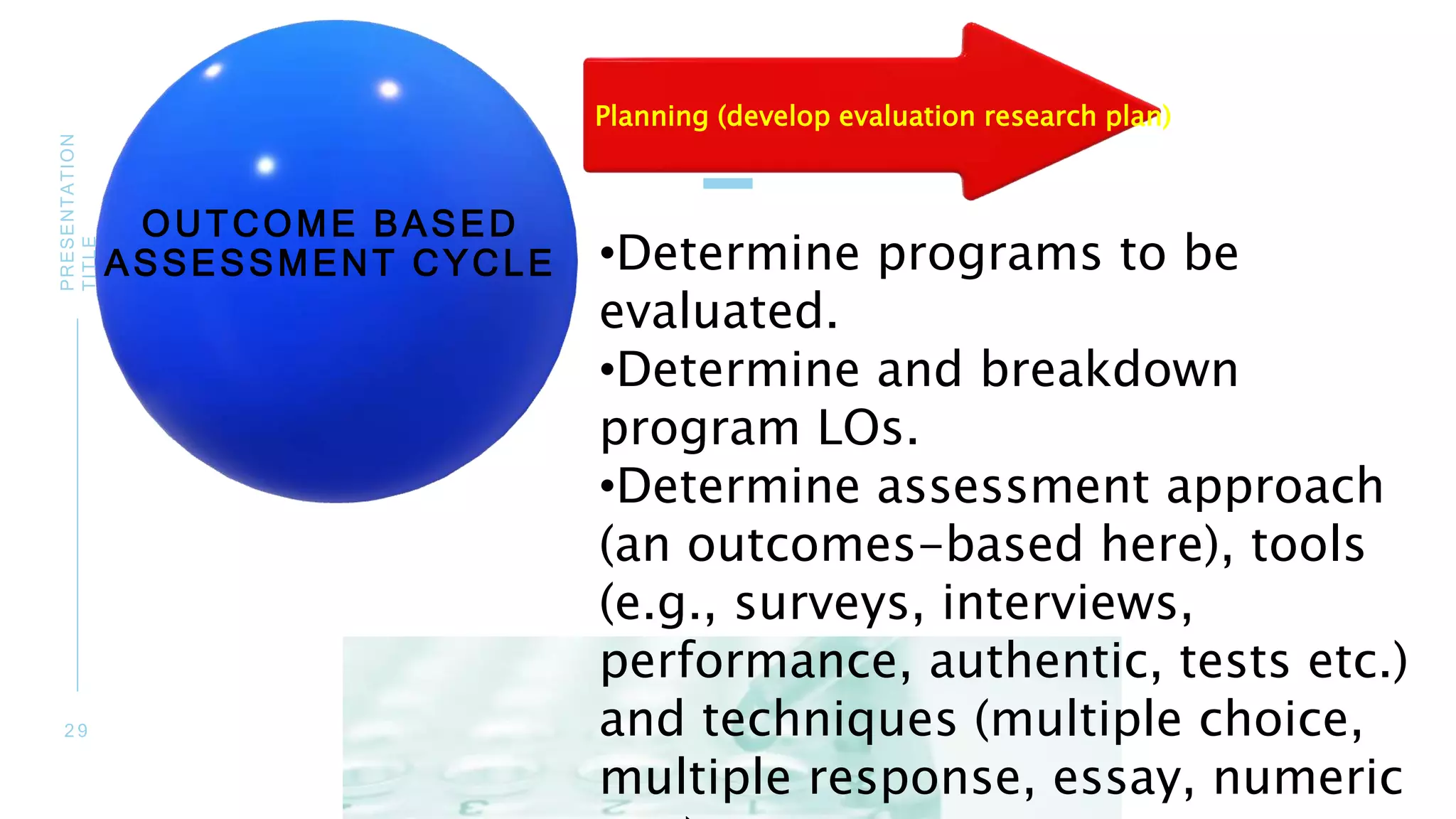Output-Based-Assessment.pptx