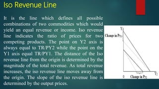 Output output relationship | PPTX