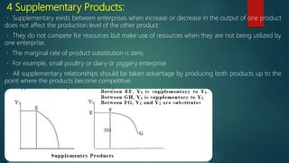 Output output relationship | PPTX