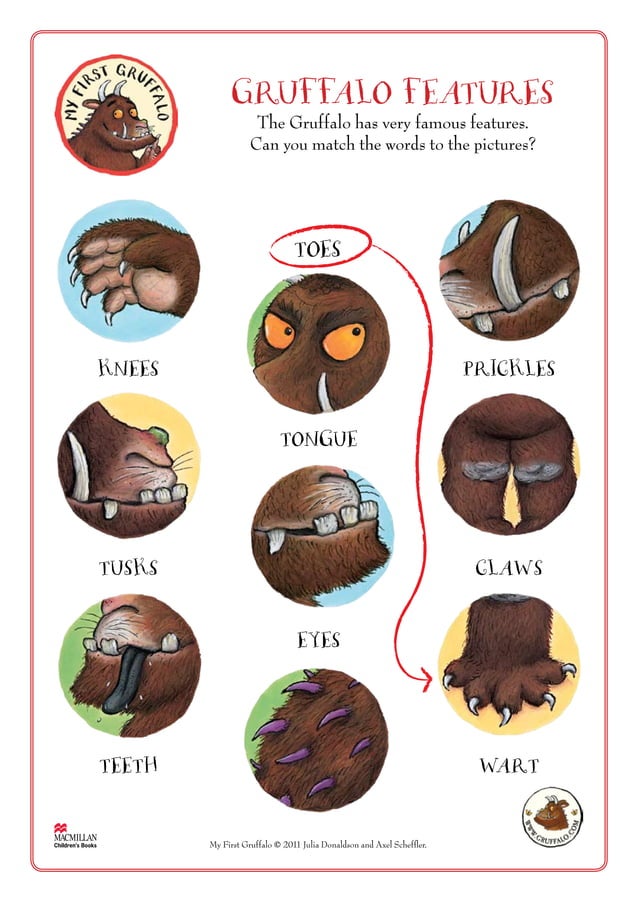 THE GRUFFALO-WORKSHEETS | PDF