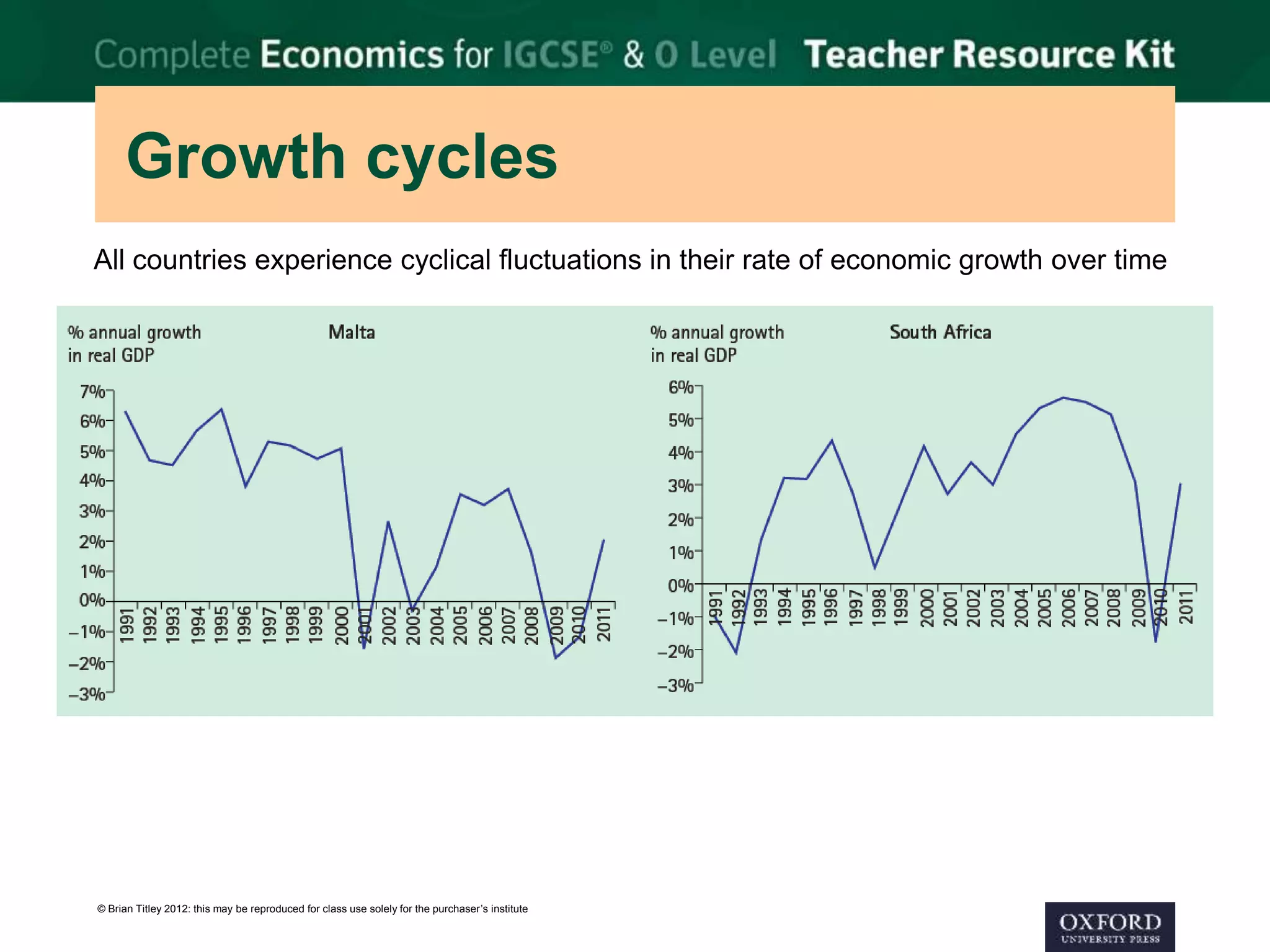 Output and Economic Growth.ppt