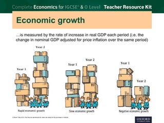 Output and Economic Growth.ppt
