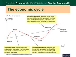 Output and Economic Growth.ppt