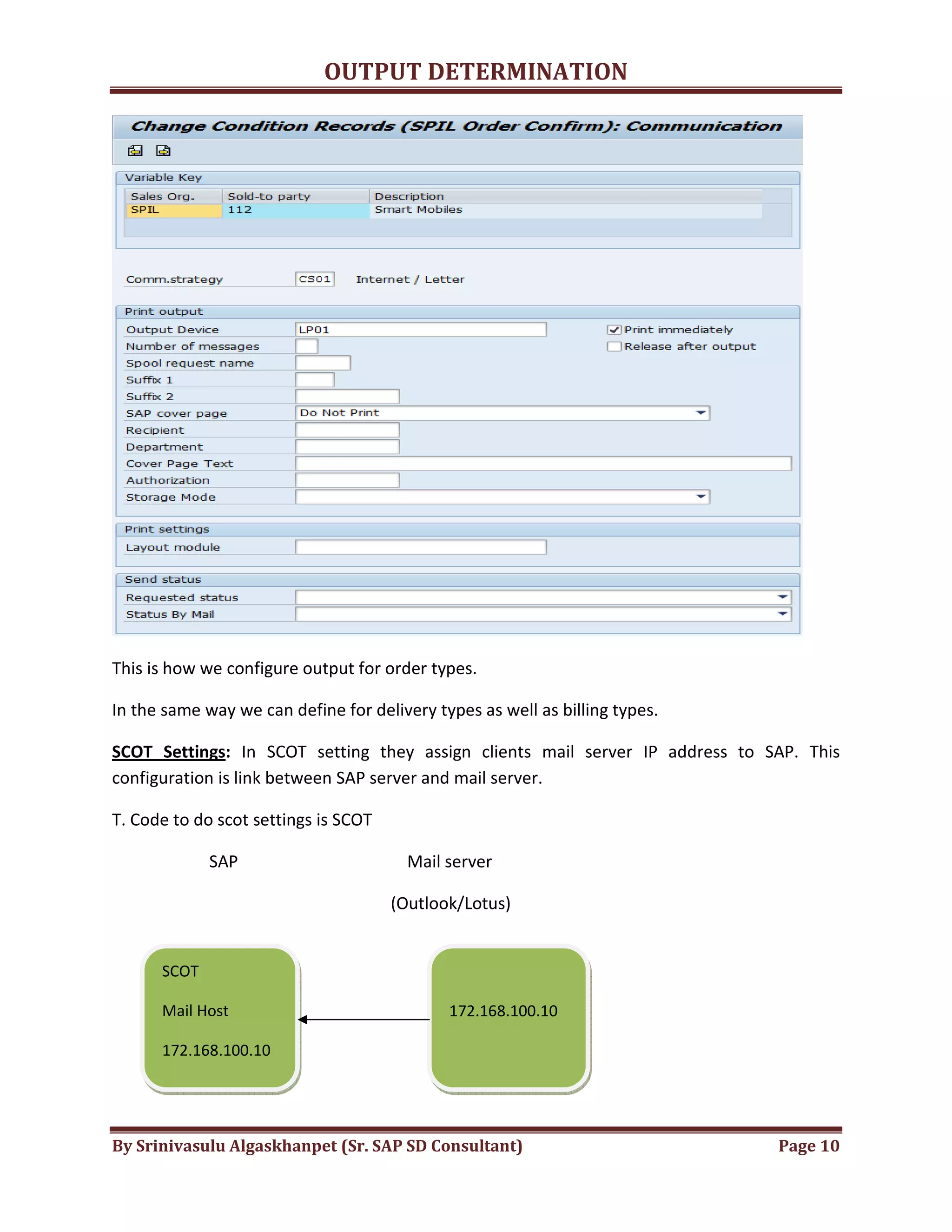 Output determination | PDF