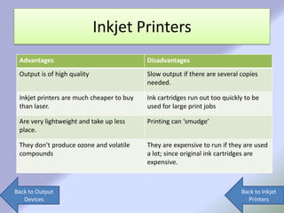 Output devices | PPSX | Computer Peripherals | Computing