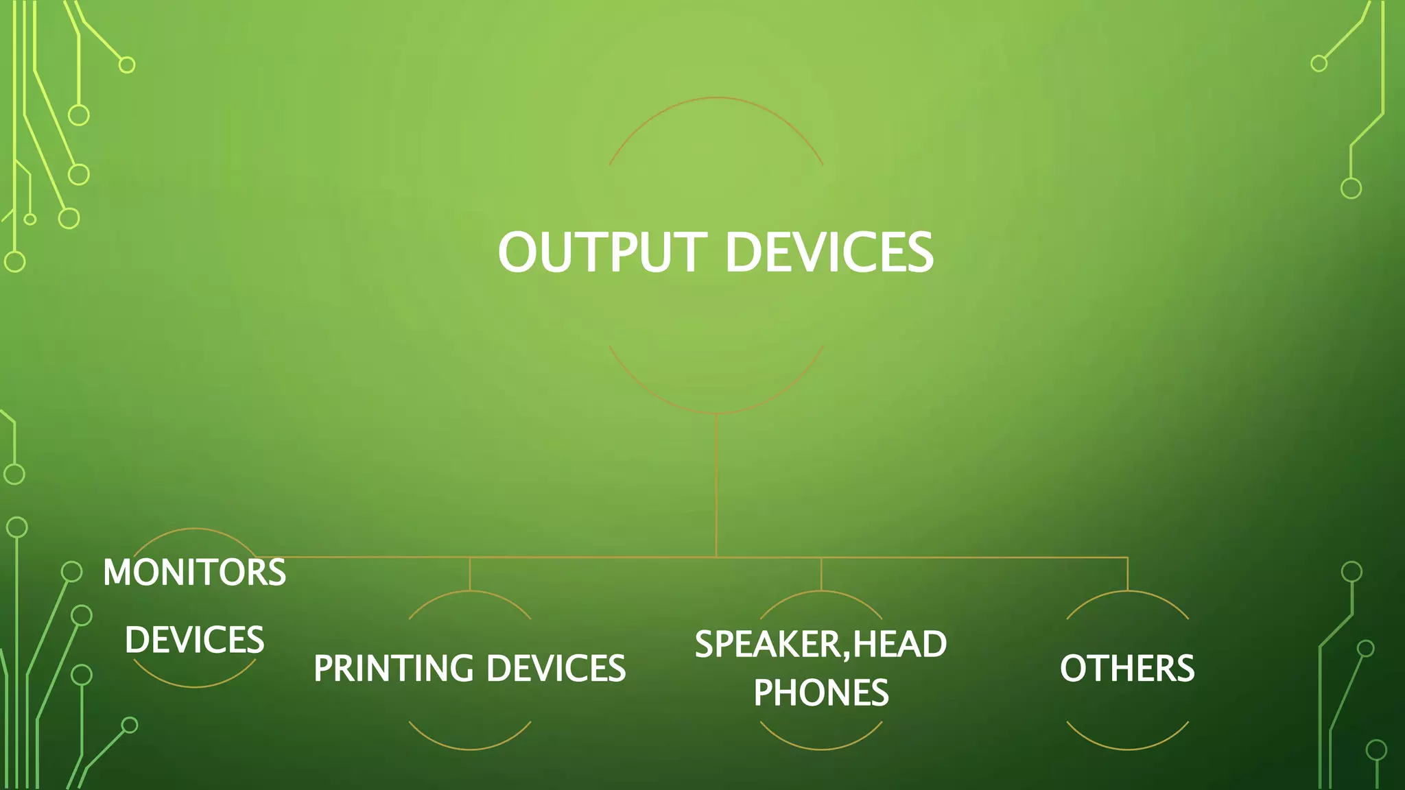 Output devices | PPTX