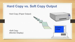 Output devices | PPTX