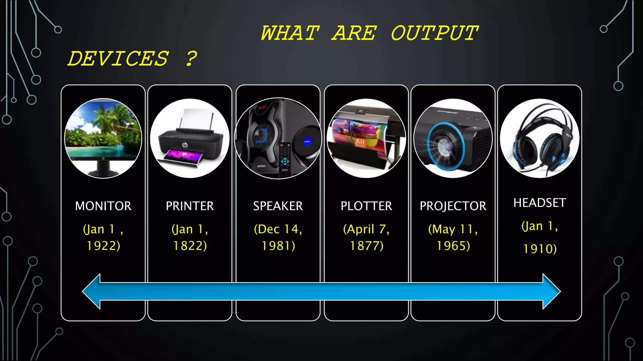 Evolution of Output devices | PPTX
