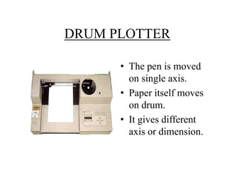 Output devices Computer Computer Application in Business | PPT