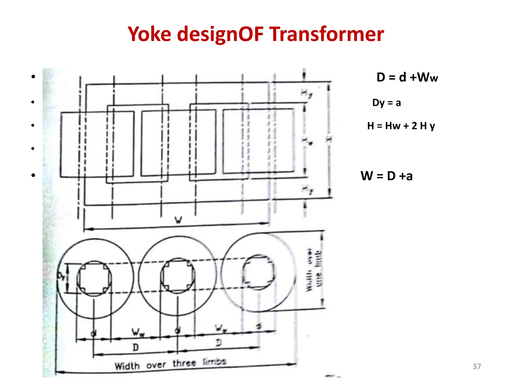 Output Equations Of Transformer And Design | PDF