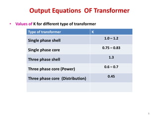 Output Equations Of Transformer And Design | PDF