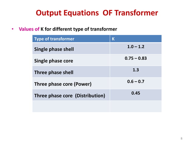 Output Equations Of Transformer And Design | PDF | Physics | Science