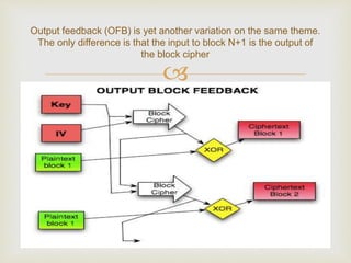 Output feedback (ofb) | PPTX
