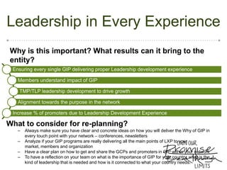 Output for the network gip | PPT