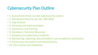 Output for Training Activity No. 3 - Day 3 - Cybersecurity Plan in ...