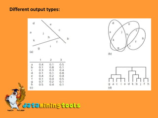 WEKA:Output Knowledge Representation | PPT