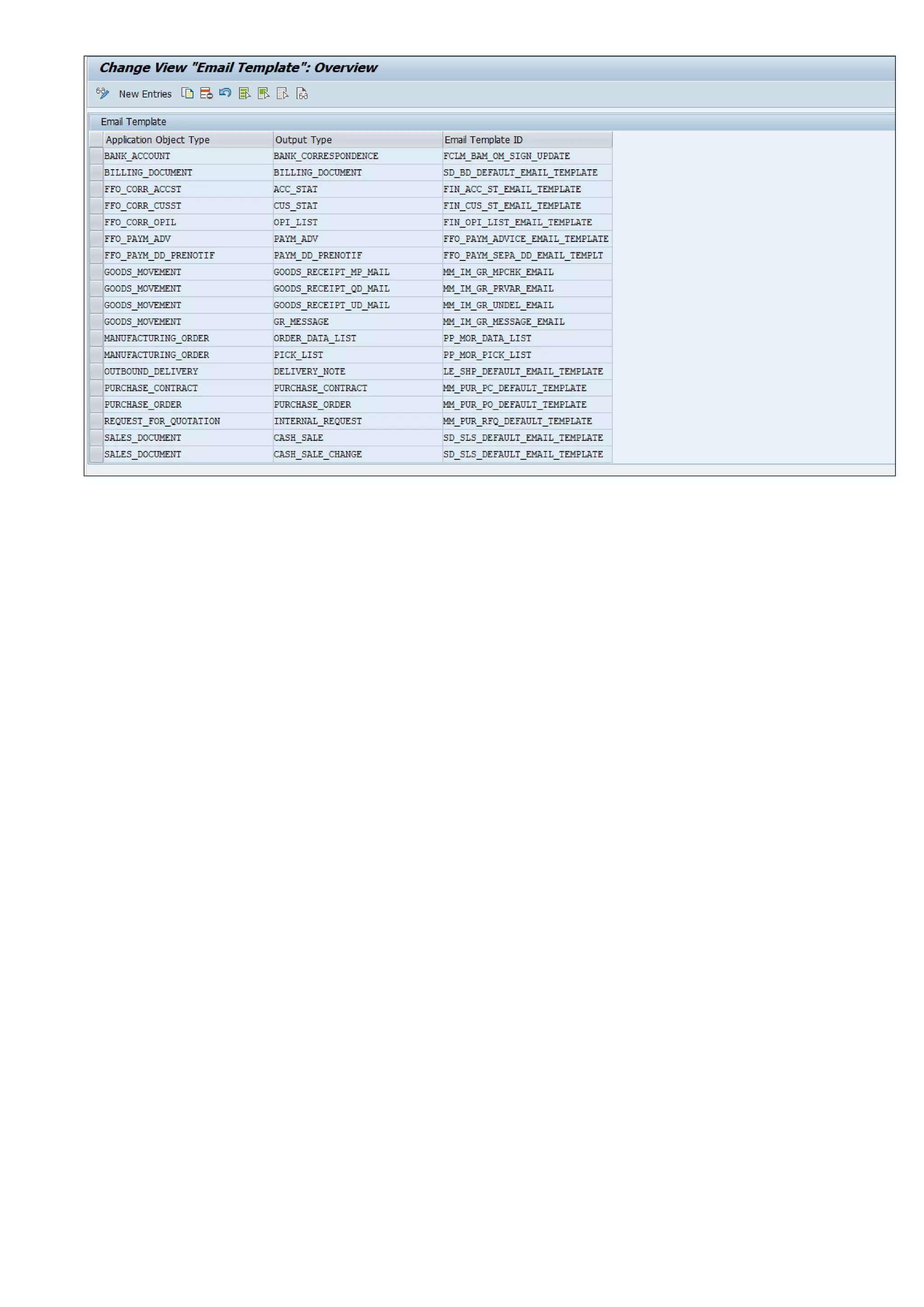 Output management in sap s4 hana 1709 1809 1909 | PDF