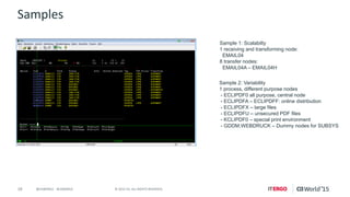 Output Management Solutions from CA Technologies: More Than Just ...