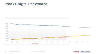 Output Management Solutions from CA Technologies: More Than Just ...