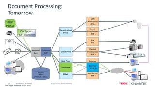 Output Management Solutions from CA Technologies: More Than Just ...