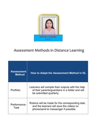 Output_(Module_3A)_maylen.docx