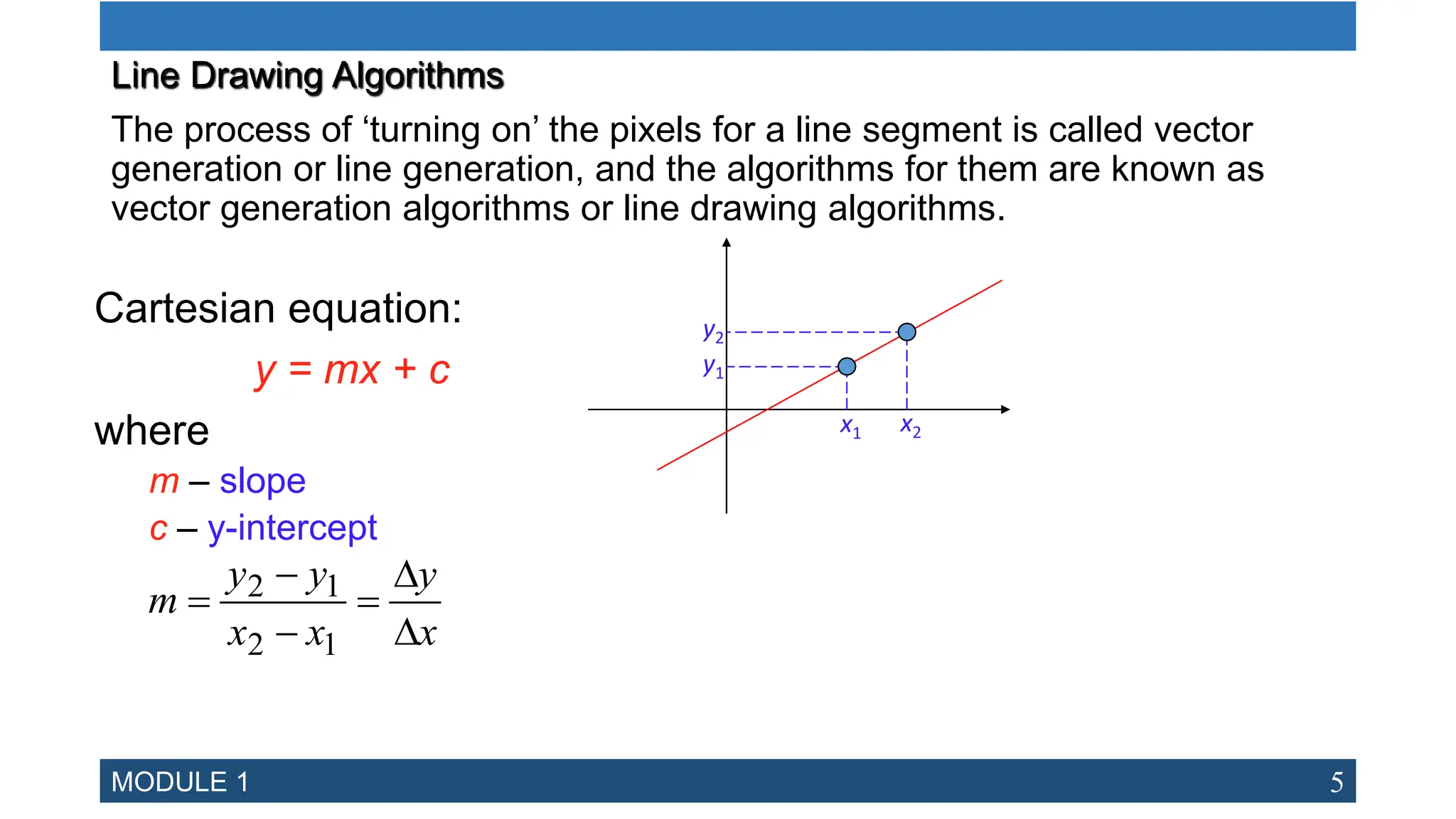 Output Primitive and Brenshamas Line.pptx