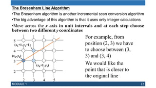 Output Primitive and Brenshamas Line.pptx