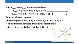 Output Primitive and Brenshamas Line.pptx
