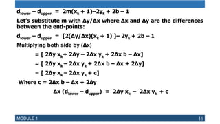 Output Primitive and Brenshamas Line.pptx