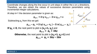 Output Primitive and Brenshamas Line.pptx