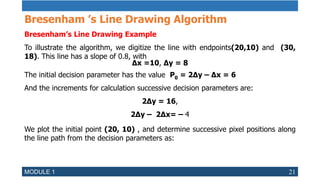 Output Primitive and Brenshamas Line.pptx