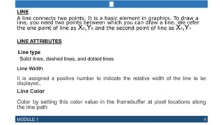 Output Primitive and Brenshamas Line.pptx
