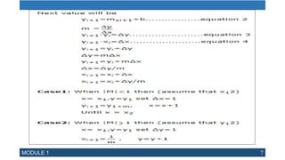Output Primitive and Brenshamas Line.pptx