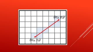 OUTPUT PRIMITIVES.pptx