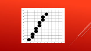 OUTPUT PRIMITIVES.pptx