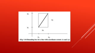 OUTPUT PRIMITIVES.pptx
