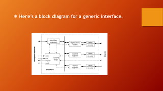 Output subsystem interfacing | PPTX | Computer Peripherals | Computing