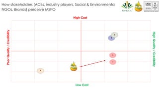 outreach-process-of-mpocc-for-2022-hasbollah-mpocc.pdf