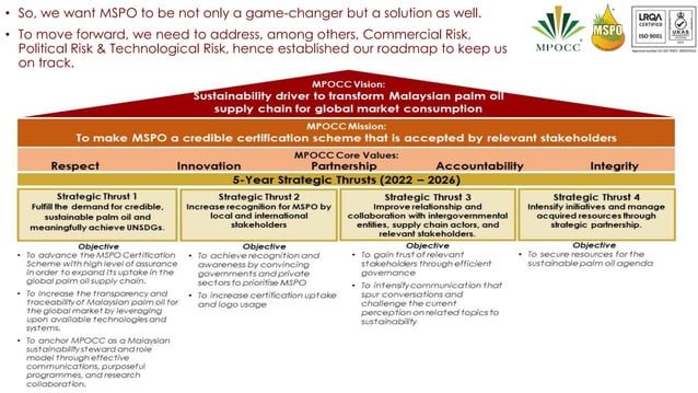outreach-process-of-mpocc-for-2022-hasbollah-mpocc.pdf
