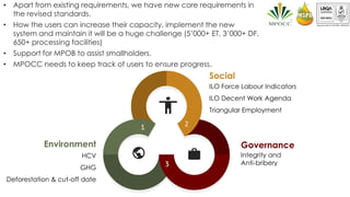 outreach-process-of-mpocc-for-2022-hasbollah-mpocc.pdf