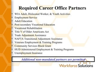 Workforce Solutions Career Offices | PPT