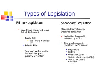 Public Bills: An overview | PPT | Law