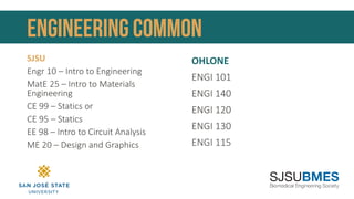 SJSU BMES Outreach. Target: Ohlone College | PPT