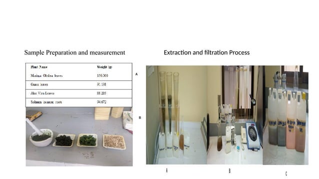 outreach report presentation_BML ON QUALITY MANAGEMENT SYSTEM OF COCA ...